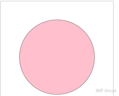 前端画图技术 canvas画扇形图 知乎