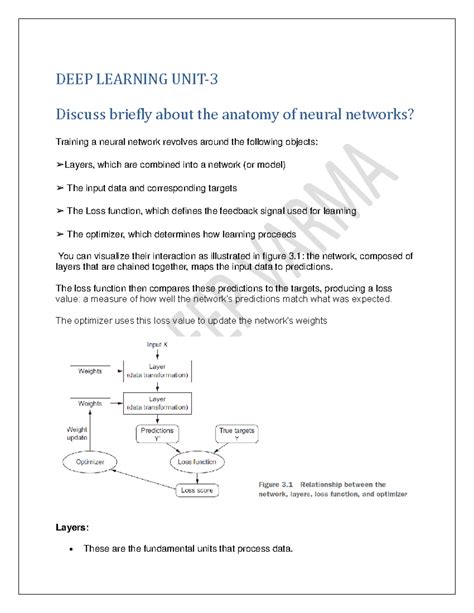 DL UNIT 3 Key Notes On Neural Networks Keras For Deep Learning Studocu