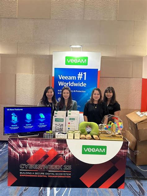 Veeam Paloaltonetworks Cyberweek23 Hongkong Ruby Wu
