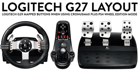 Logitech G27 Button Layout