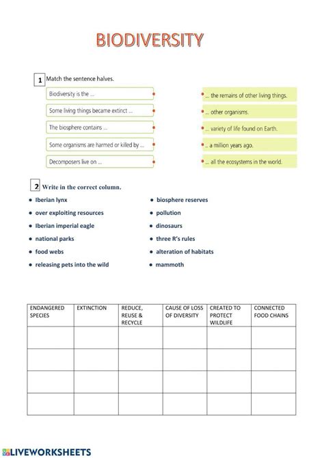 Bill Nye Biodiversity Video Worksheet Adriansonfifth