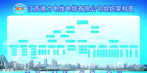 公司结构图设计图 工业生产 现代科技 设计图库 昵图网