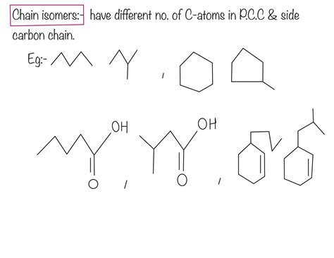 SOLUTION Isomerism Studypool