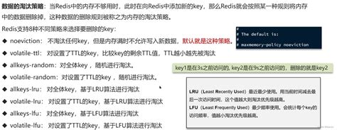 Redis数据过期、淘汰策略 Csdn博客