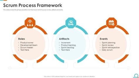 it scrum artifacts scrum process framework ppt layouts gridlines pdf