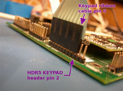 Example Getkey Example Getkey
