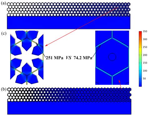 Broadband Waterborne Multiphase Pentamode Metastructure With