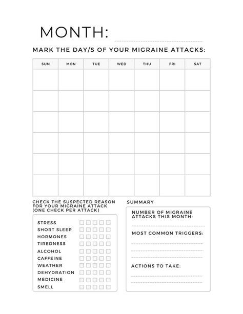 Migraine Tracker Migraine Trigger Tracker Etsy
