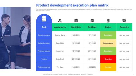 Execution Powerpoint Ppt Template Bundles
