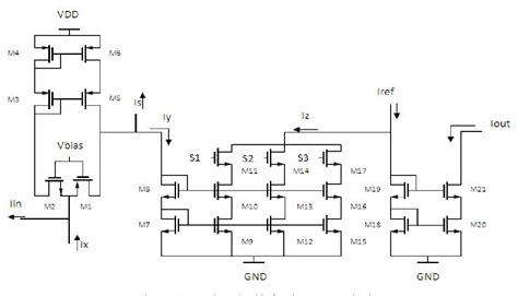 figure 10 from a highly accurate programmable cmos fuzzifier circuit