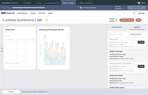 Create A Dashboard