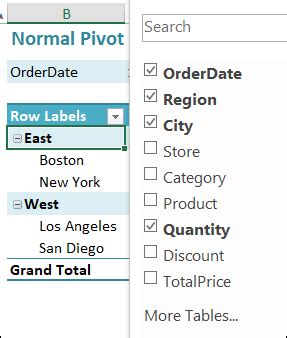 Prevent Selection Of ALL In Pivot Table Report Filter Excel Pivot Tables