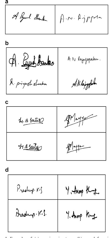 Figure 1 From Off Line Signature Verification Using Dtw Semantic Scholar