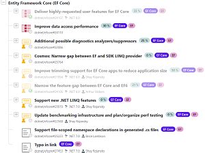 EF Core 7 Finally Divorces Old NET Framework Visual Studio Magazine