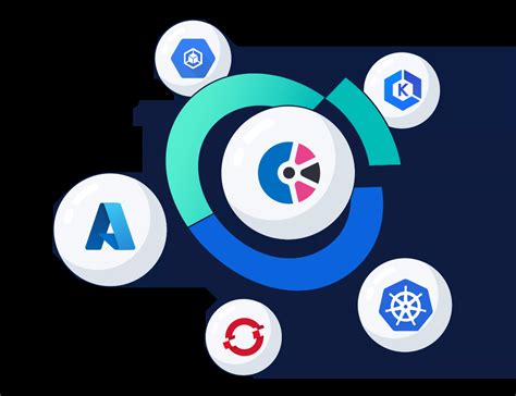 Elastic Cloud On Kubernetes 部署和编排 Elasticsearch On Kubernetes