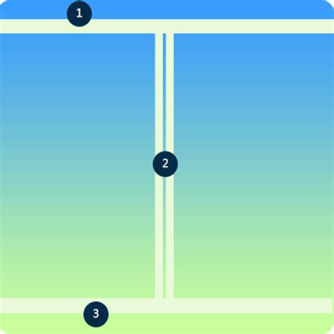 How To Create A Css Box With Rounded Corners