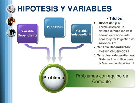 Ppt Contenido Powerpoint Presentation Free Download Id4238567