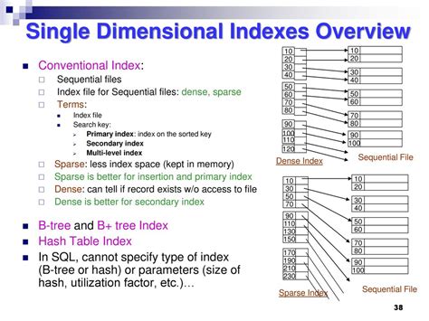 Advanced Database Systems Dbs Cb 2nd Edition Ppt Download