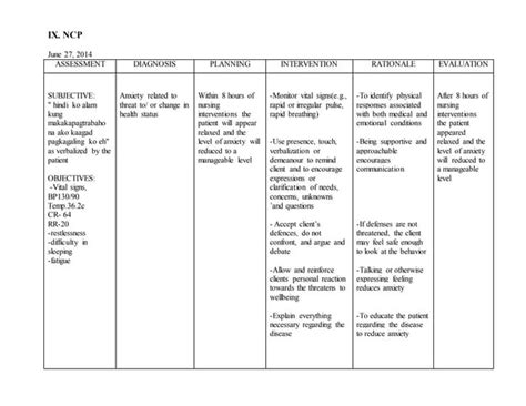 Age With Severe Dhn Ncp Docx