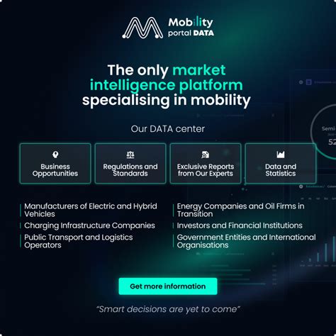 Amplify Cell Technologies The New Joint Venture That Will Localise Battery Cell Production In