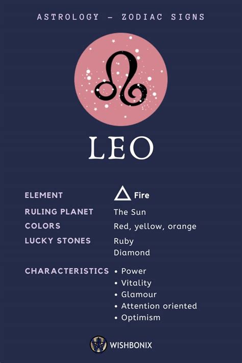 What Element Is Leo Zodiac Sign