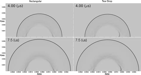 Comparison Of Density Gradient Fields Obtained From Different Initial