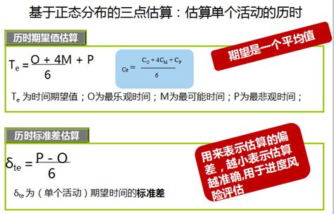 pmp考试涉及的计算题 csdn博客
