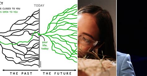 List Rare Curated By Ameen Siddiqui Medium