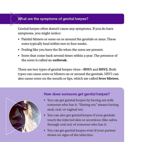 Hsv Blisters Genital Herpes Symptoms And Causes
