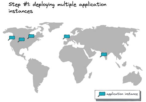 How To Build Geo Distributed Apps Yugabytedb