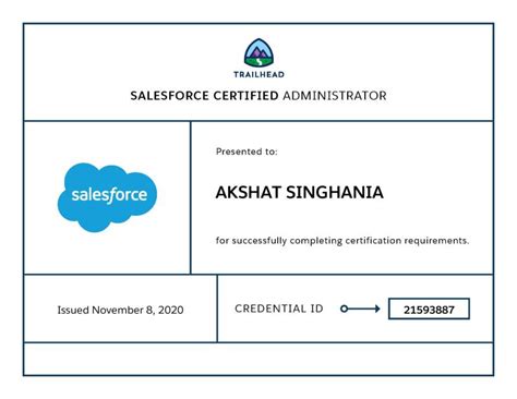 Salesforce Salesforcecertified Akshat Singhania