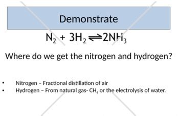 AQA GCSE Chemistry C The Haber Process By Mister M Chemistry Resources