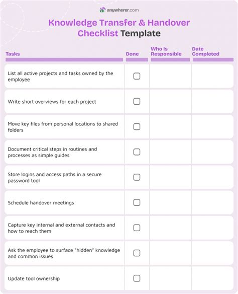Remote Offboarding Checklist 10 Templates 2026
