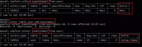 MYSQL 回表查询原理利用联合索引实现索引覆盖 rhyme 博客园