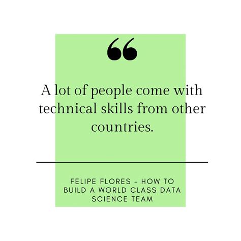 data futurology community df podcast is designed to help you advance