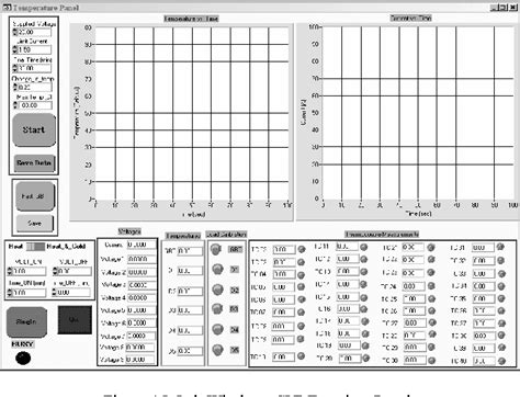 Figure 15 From Thermal Component Models For Electro Thermal Analysis Of Multichip Power Modules