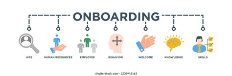 Onboarding Banner Web Icon Vector Illustration Stock Vector Royalty Free 2206943163 Shutterstock
