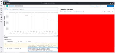 While Expanding Document Getting Red Overlay In Chrome Kibana Discuss The Elastic Stack