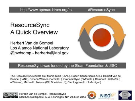 resourcesync quick overview ppt