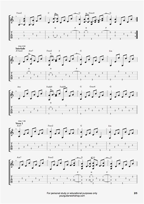 ស្ដាប់ចំរៀង រៀនលេងបទ Let Her Go Guitar Full Tab