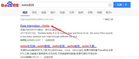 kettle安装部署 linux kettle webkitgtk下载 csdn博客