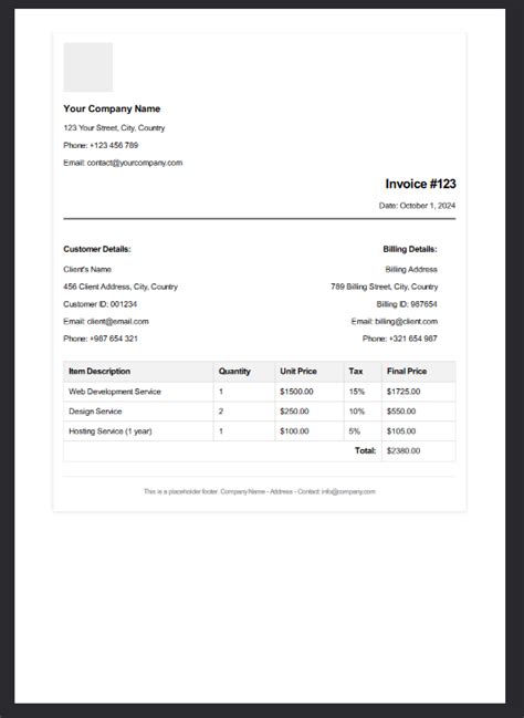 Python Why Is The Conversion From Html To Pdf Not Working Properly Stack Overflow