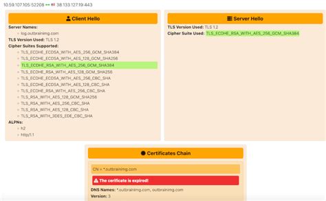 📊 Using Pcap Analysis For Network Forensics