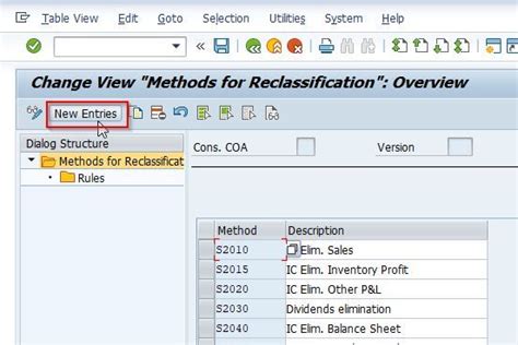 Define Method For Reclassification