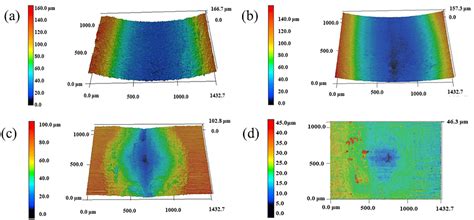 Microstructure And Properties Of Cocrni Nano Tic Micro Tib2 Composite Coatings Prepared Via
