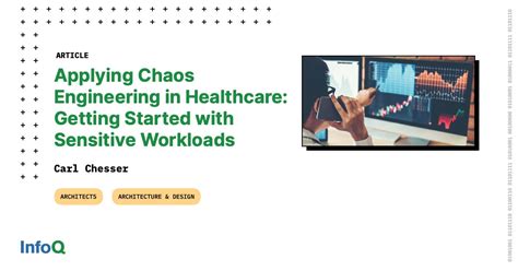 Applying Chaos Engineering In Healthcare Getting Started With Sensitive Workloads Infoq
