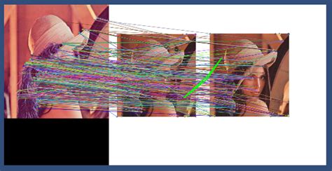 Opencv How To Detect Multiple Occurrences Of Same Objects In An Image