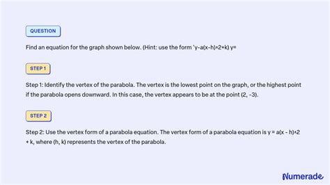 solved find an equation for the graph shown below hint use the form