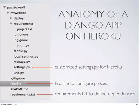 pycon talk deploy python apps in 5 min with a paas ppt