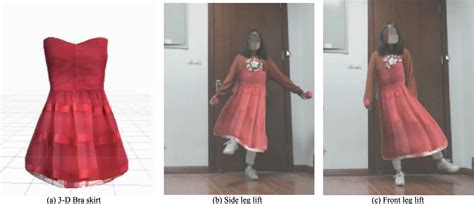 Figure 10 From A 3d Skeleton Points Based Hierarchical Body Modeling